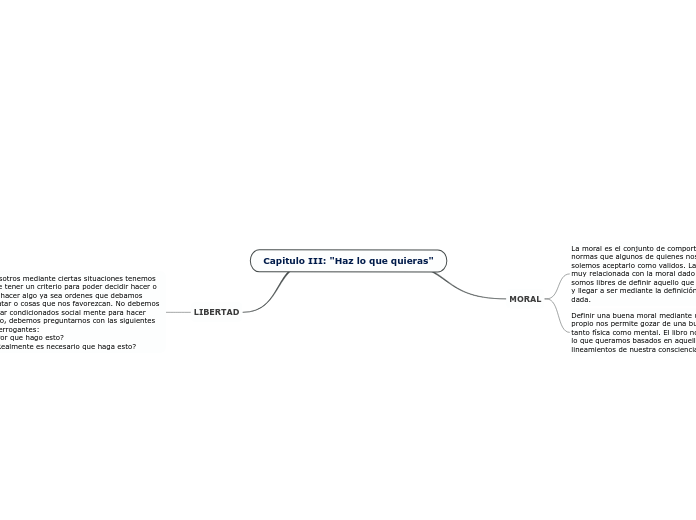 Capitulo III: 'Haz lo que quieras' - Mind Map